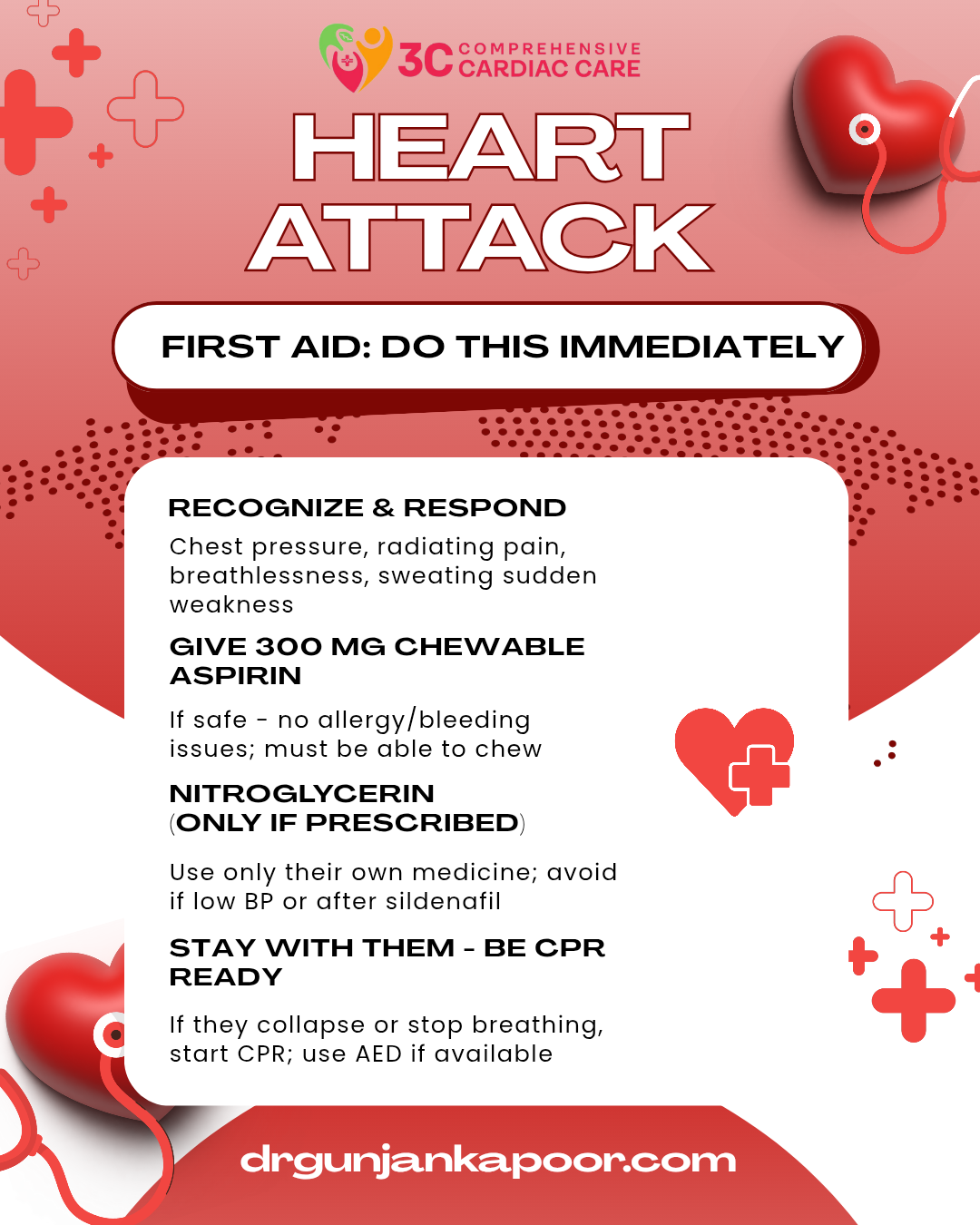 Heart-Safe: What to Do in the First 5–10 Minutes of a Suspected Heart ...